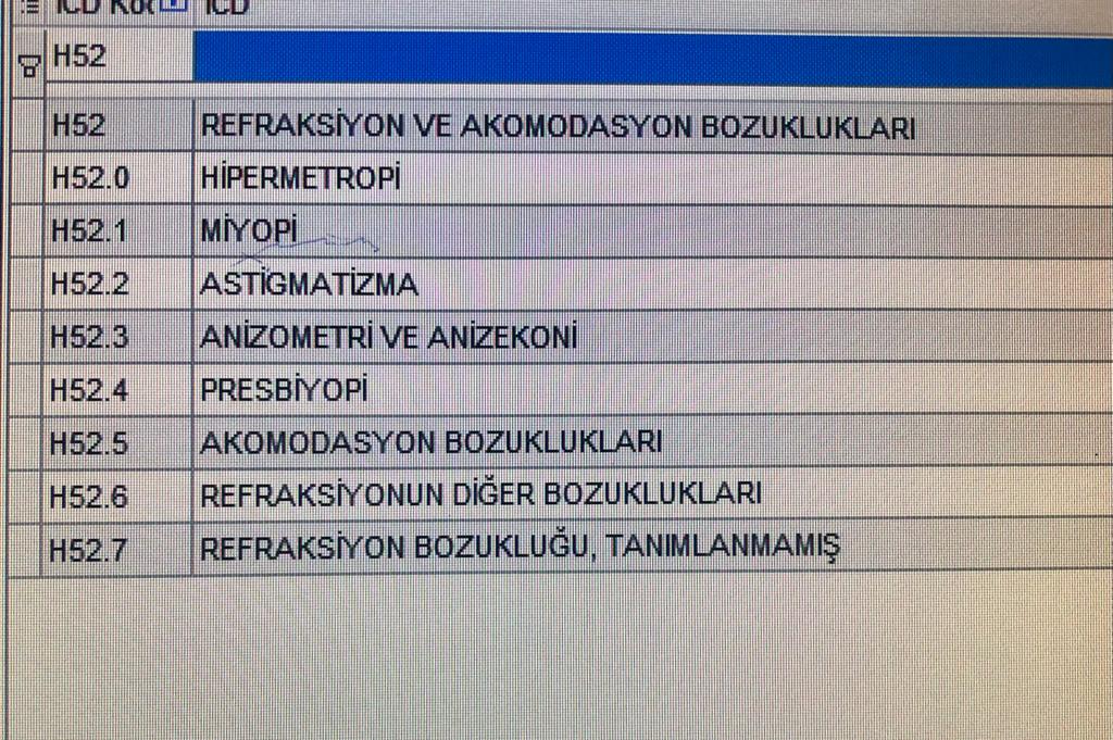 Reçete Tanı Kodları Hakkında » İstanbul Optisyen-Gözlükçüler Odası