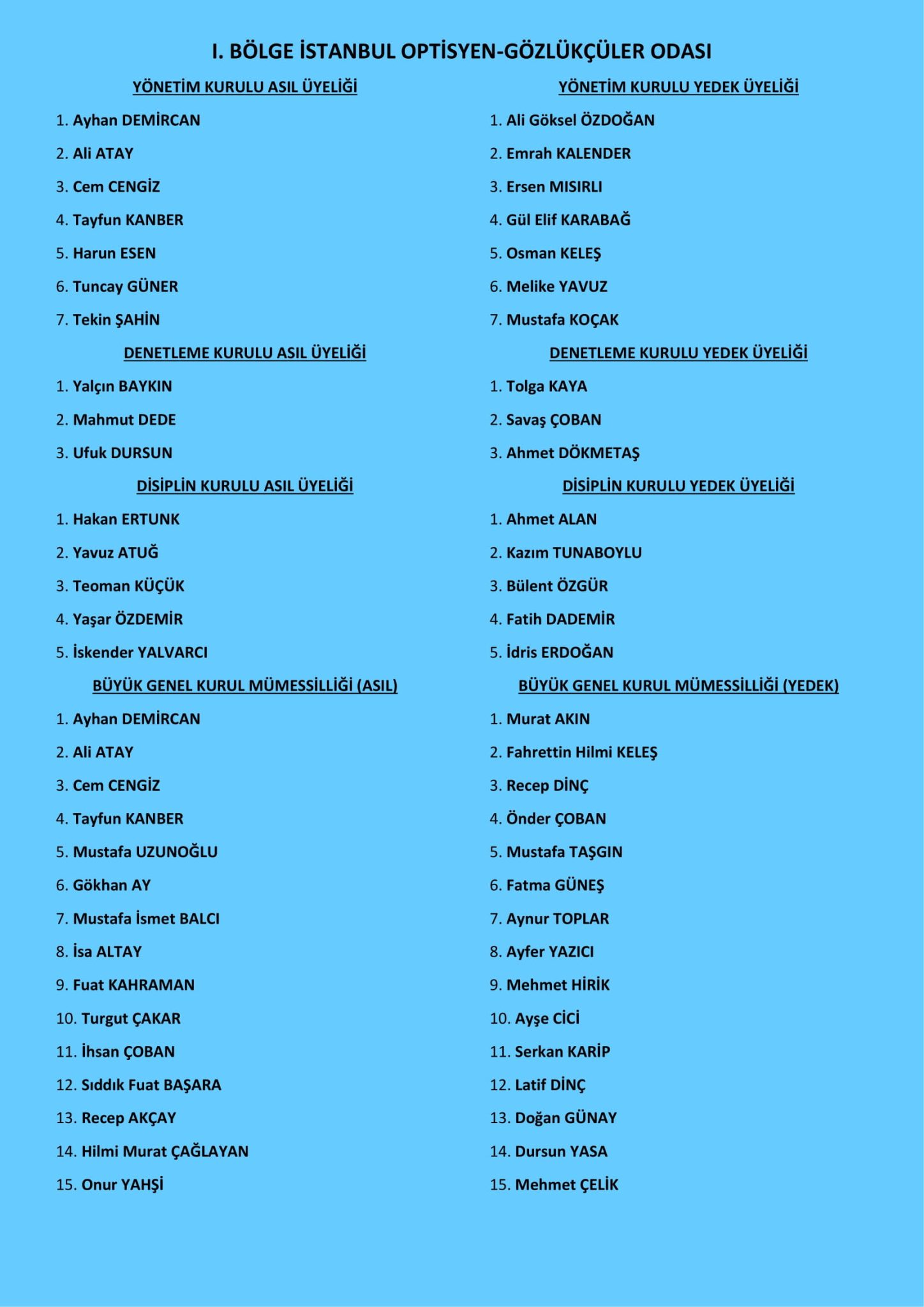 Olağanüstü Genel Kurul Toplantımız Hakkında » İstanbul Optisyen ...